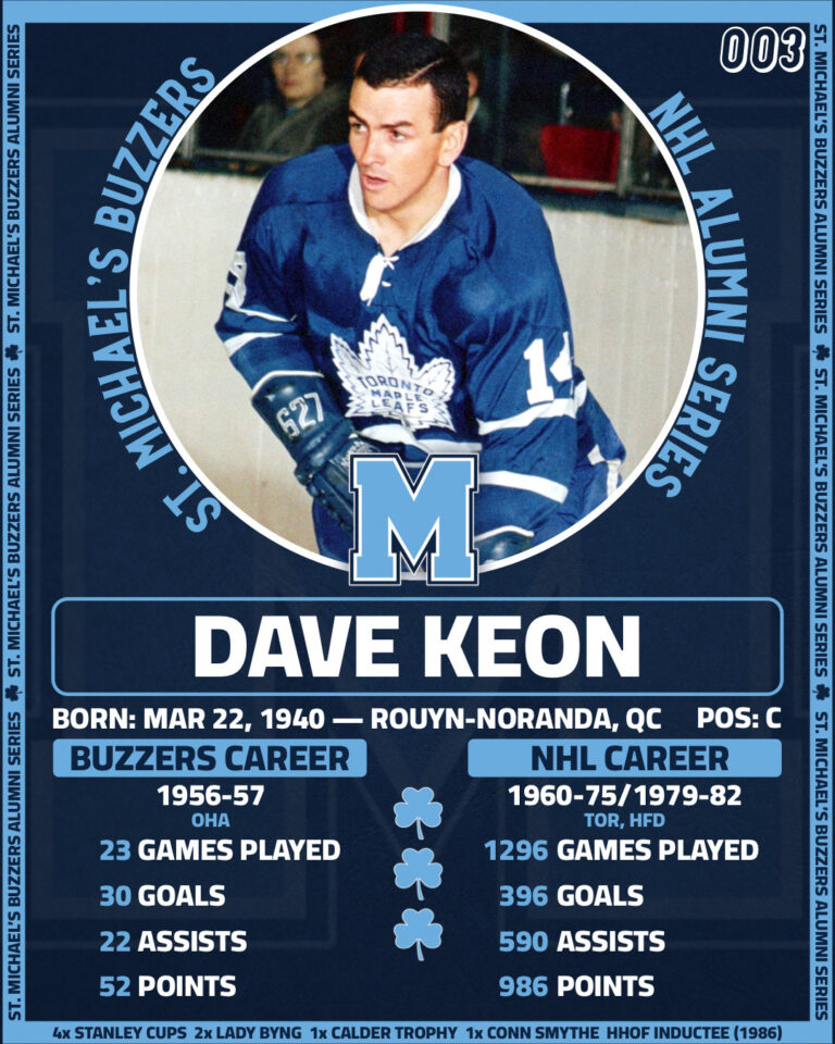 Staff | St. Michael's Buzzers