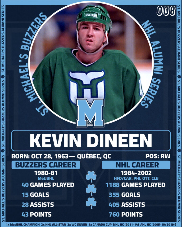 ALUMNI SERIES 008 | St. Michael's Buzzers